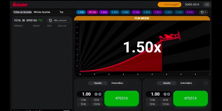 JetX ou Aviator: qual é o melhor?